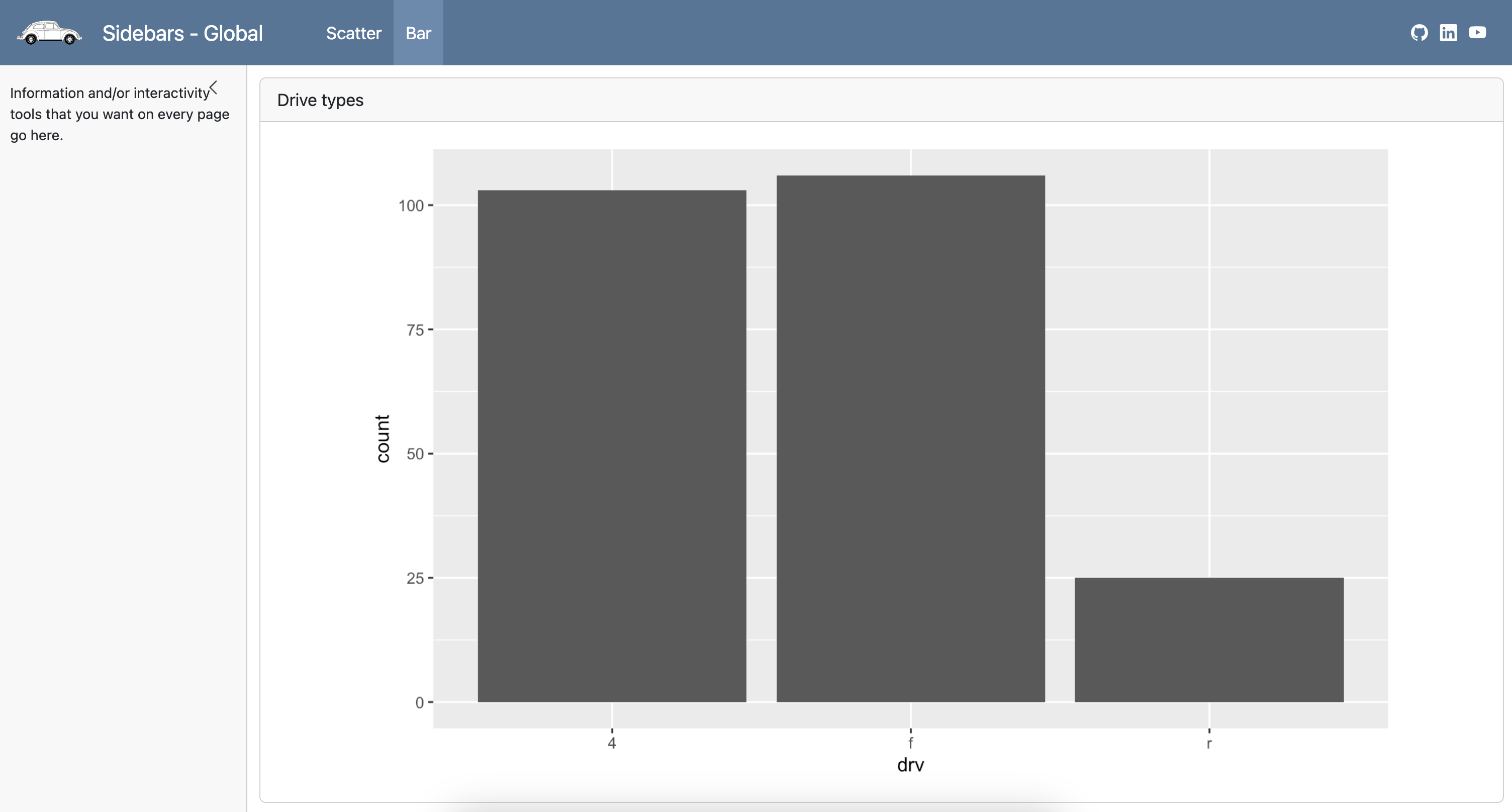 Quarto Dashboards – Quarto Dashboards Components