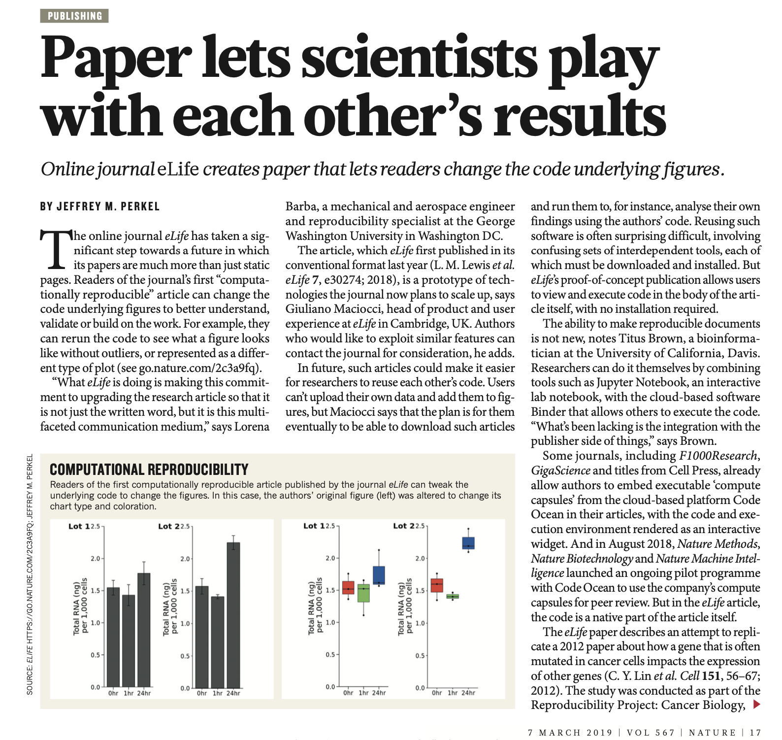 Quarto for Reproducible Medical Manuscripts